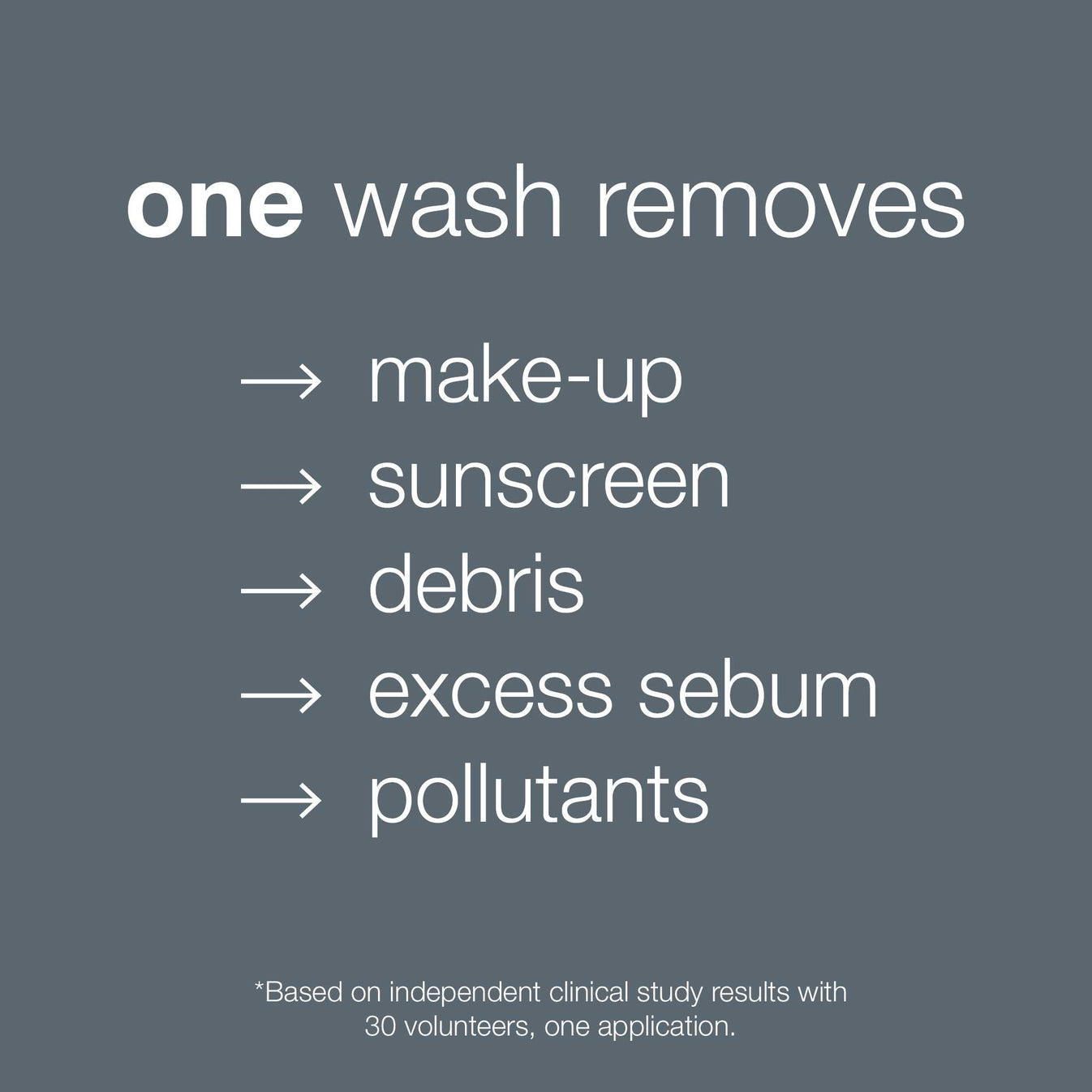 Oil to Foam All-In-One Total Cleanser | Dermalogica®