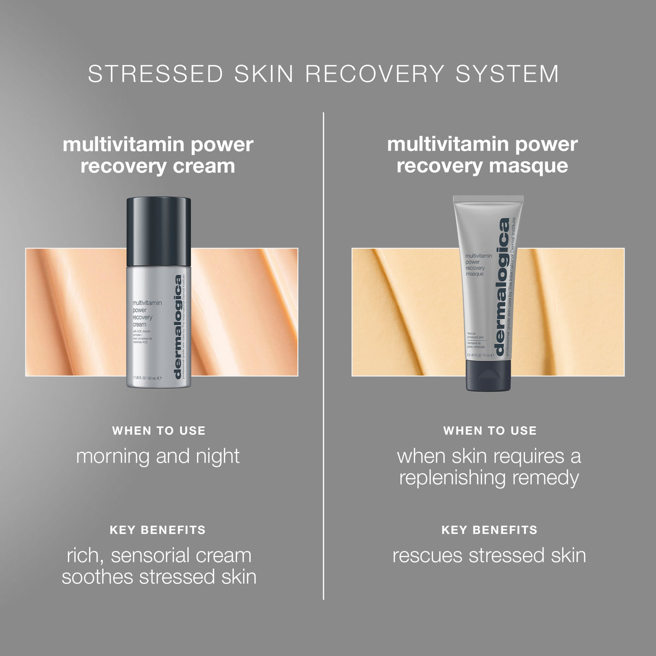 Multivitamin Power Recovery Cream | Dermalogica®