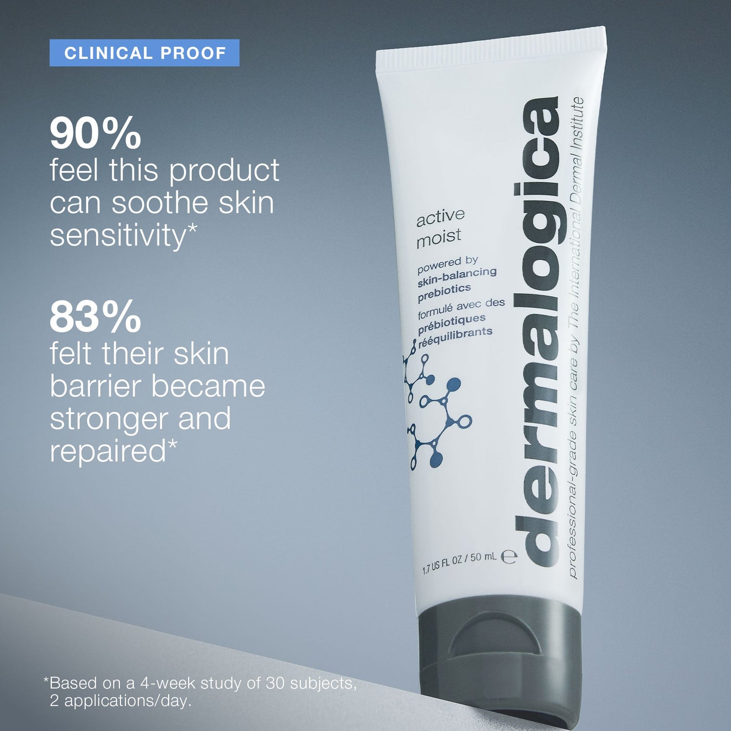 Active Moist Lightweight Face Moisturizer for Oily Skin | Dermalogica®