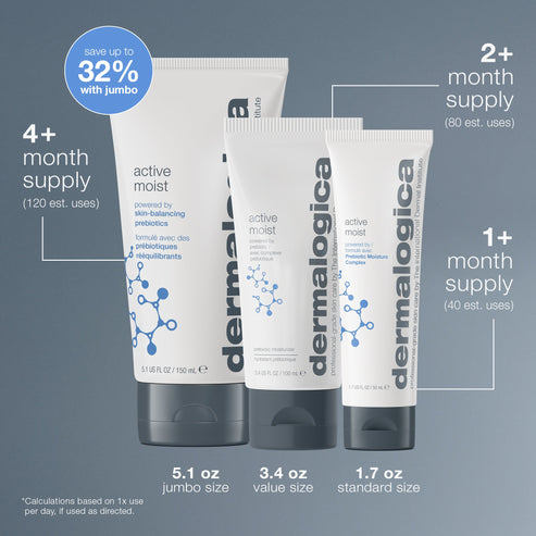 Active Moist Lightweight Face Moisturizer for Oily Skin | Dermalogica®