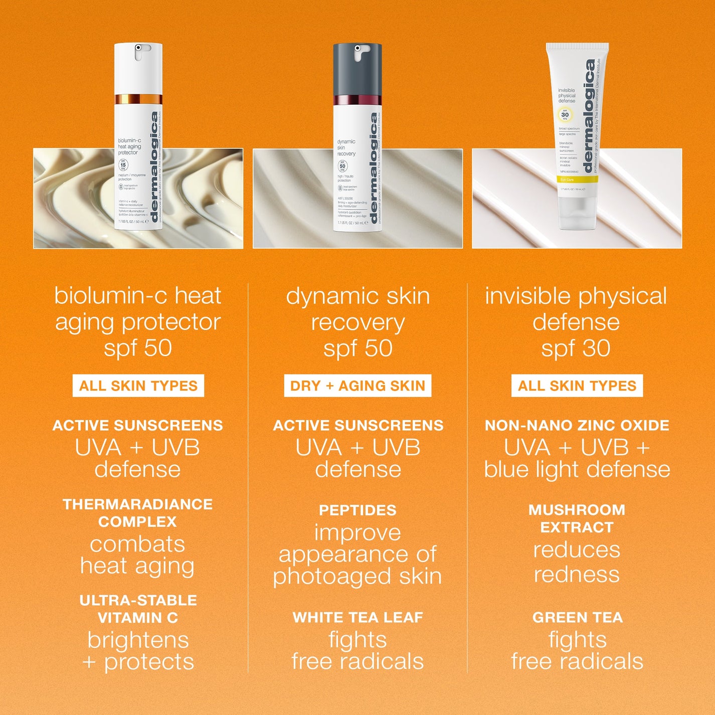 BioLumin-C Heat Aging Protector SPF50 | Dermalogica®