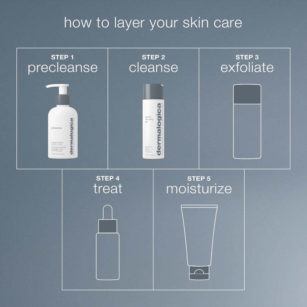 Double Cleanse Set (2 full-size) | Dermalogica®