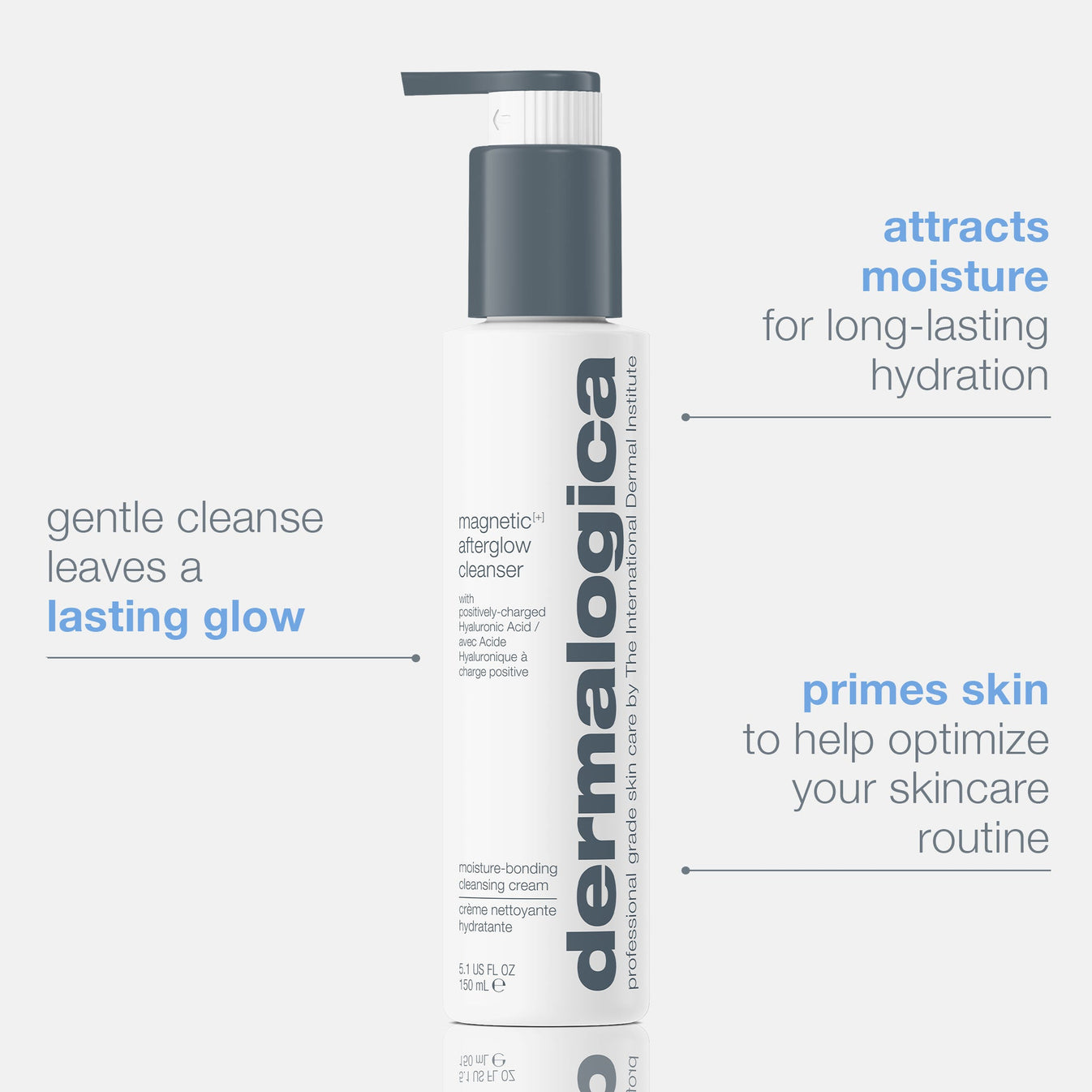 Magnetic [+] AfterGlow Cleanser | Dermalogica®