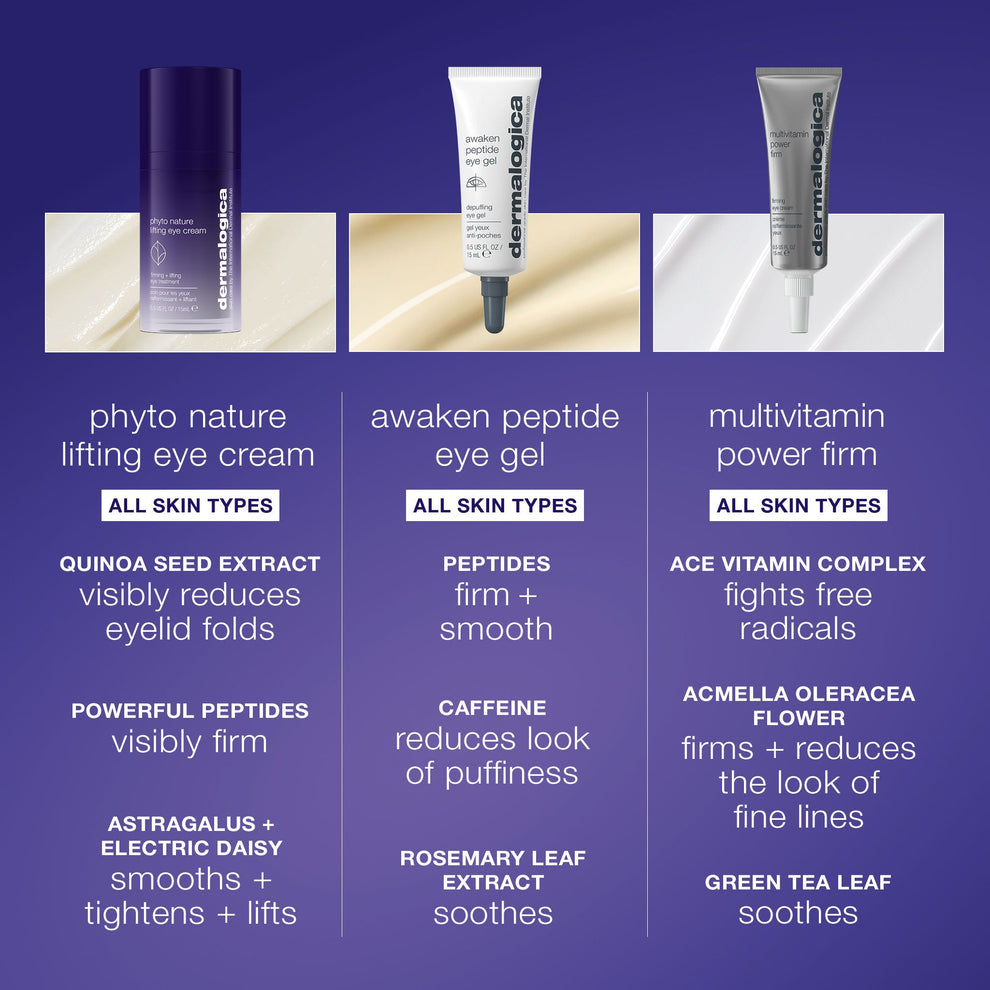 Phyto Nature Lifting Eye Cream | Dermalogica®