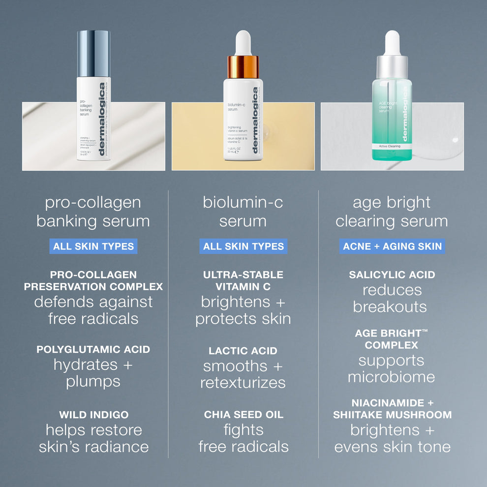 Preserve Collagen and Firm Skin with Pro-Collagen Banking Serum ...