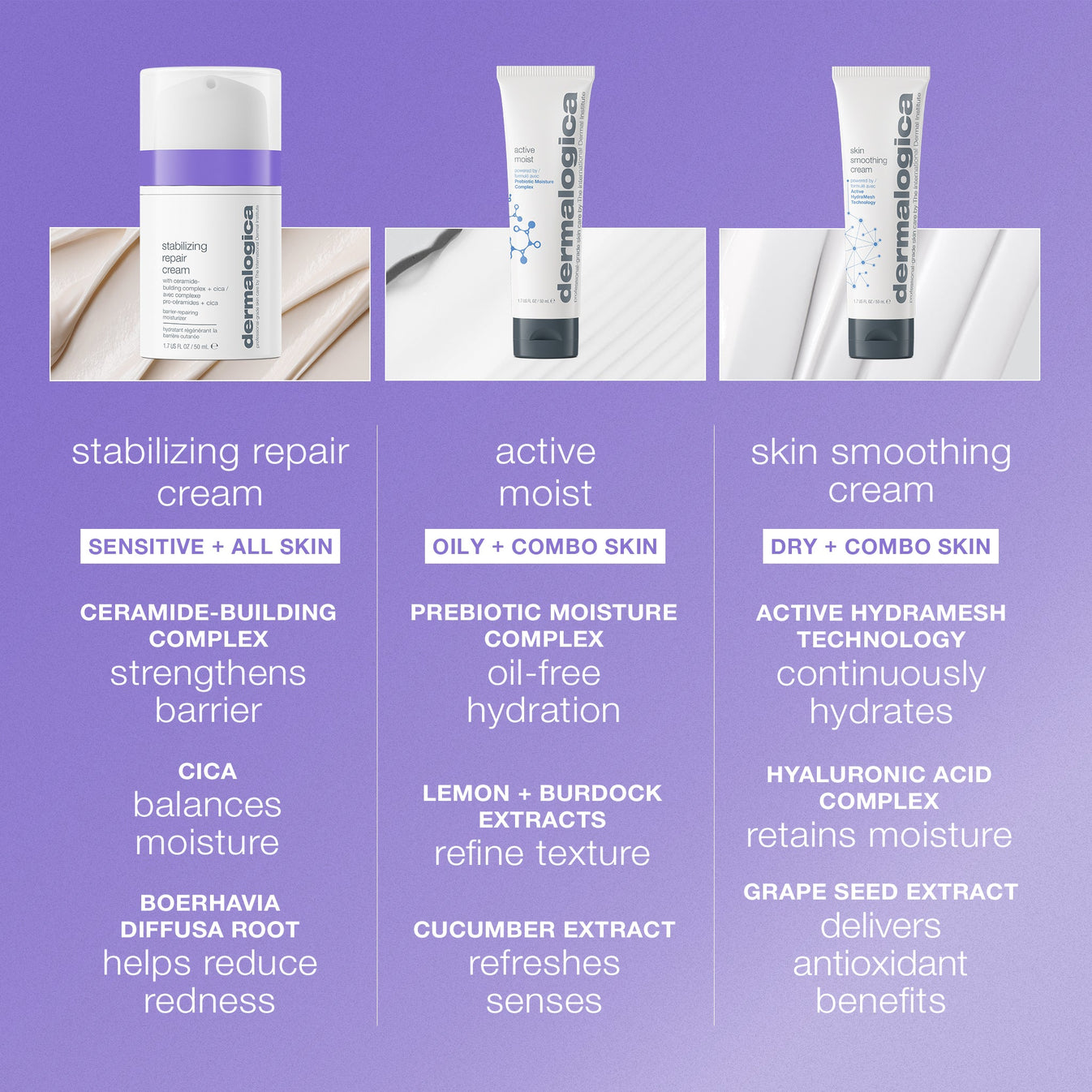 Stabilizing Repair Cream, Soothing, Calming Ceramide Cream for ...