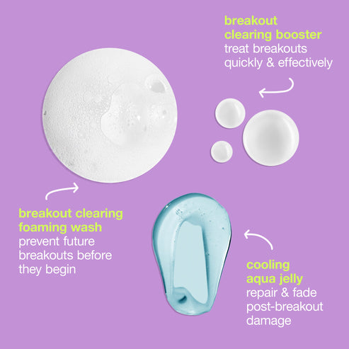 Breakout Clearing Kit, Clear Start, Clear Breakouts, Purify Skin ...