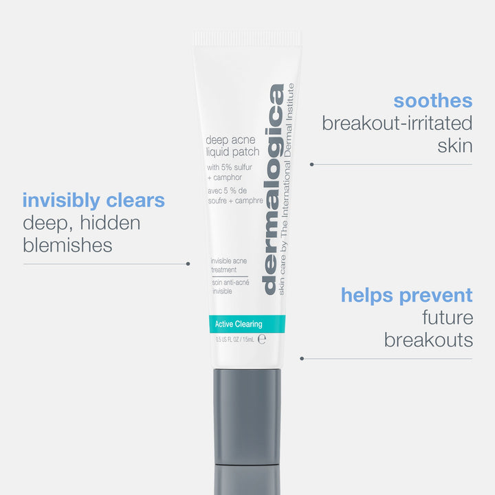 Treat Adult Acne and Breakouts | Dermalogica®