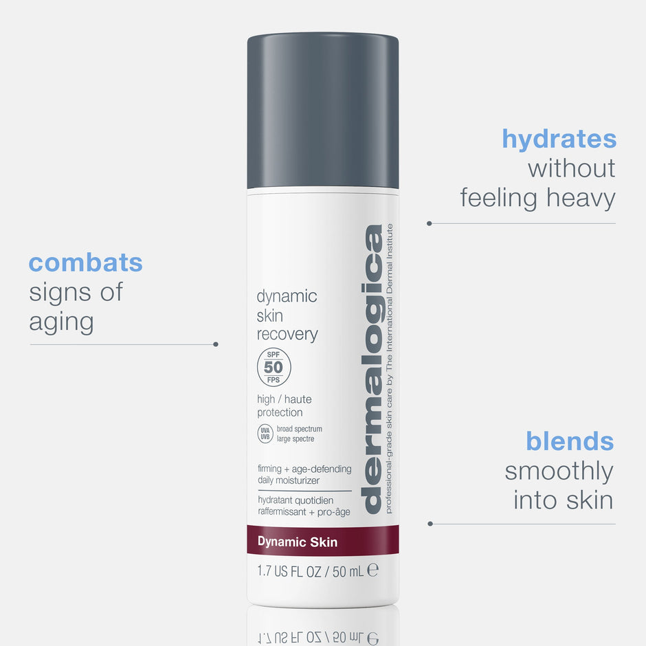 Our Story | Professional-Grade Skin Care Since 1986 | Dermalogica®