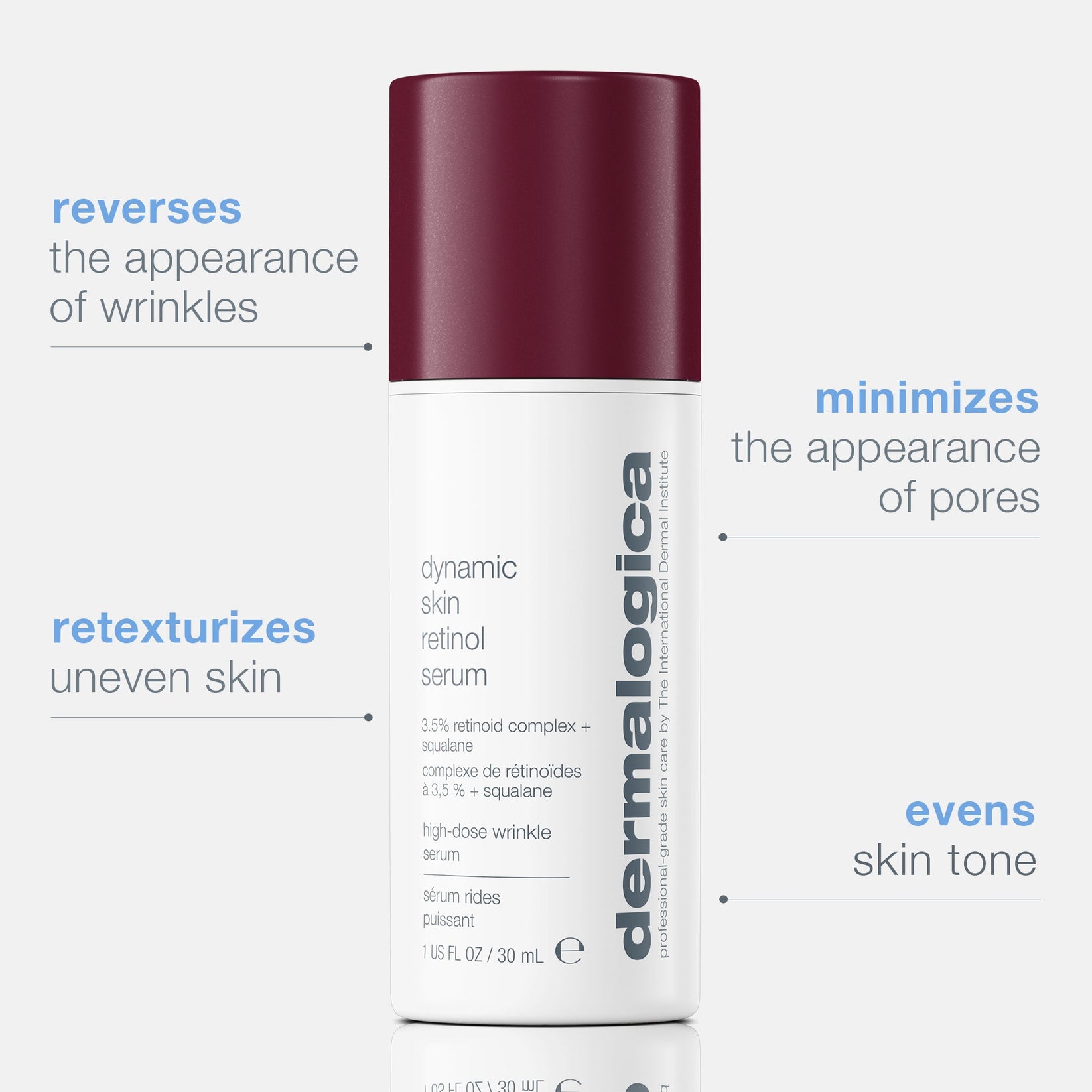 Dynamic Skin Retinol Serum | Smooth Texture, Reduce Fine Lines ...