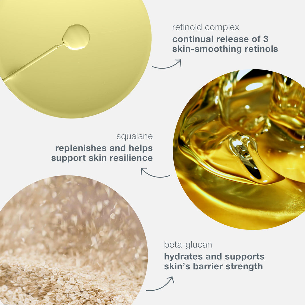 Our Story | Professional-Grade Skin Care Since 1986 | Dermalogica®