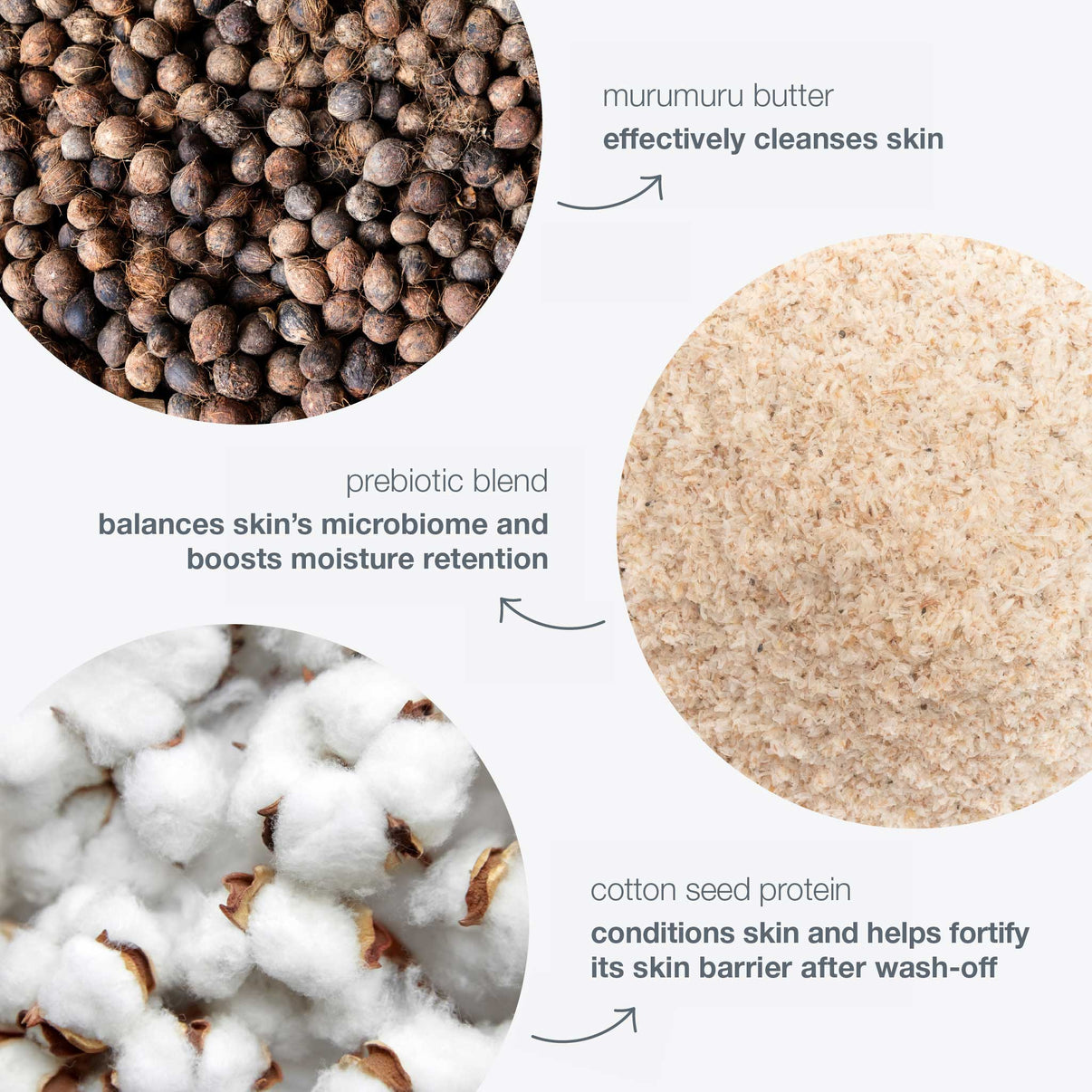 Nourish & Dissolve With Micellar Prebiotic Precleanse | Dermalogica®