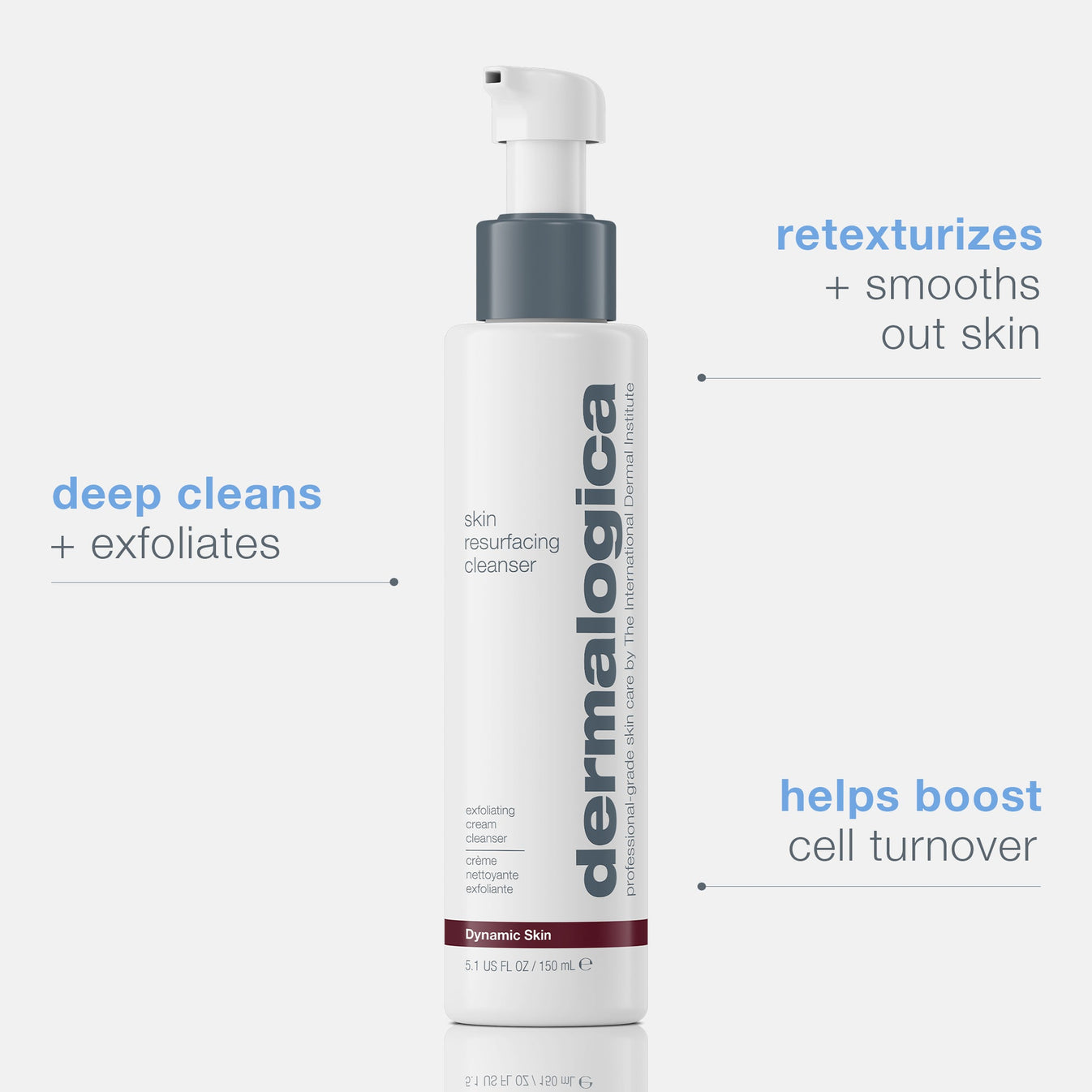 Skin Resurfacing Cleanser, Exfoliating Face Wash | Dermalogica®