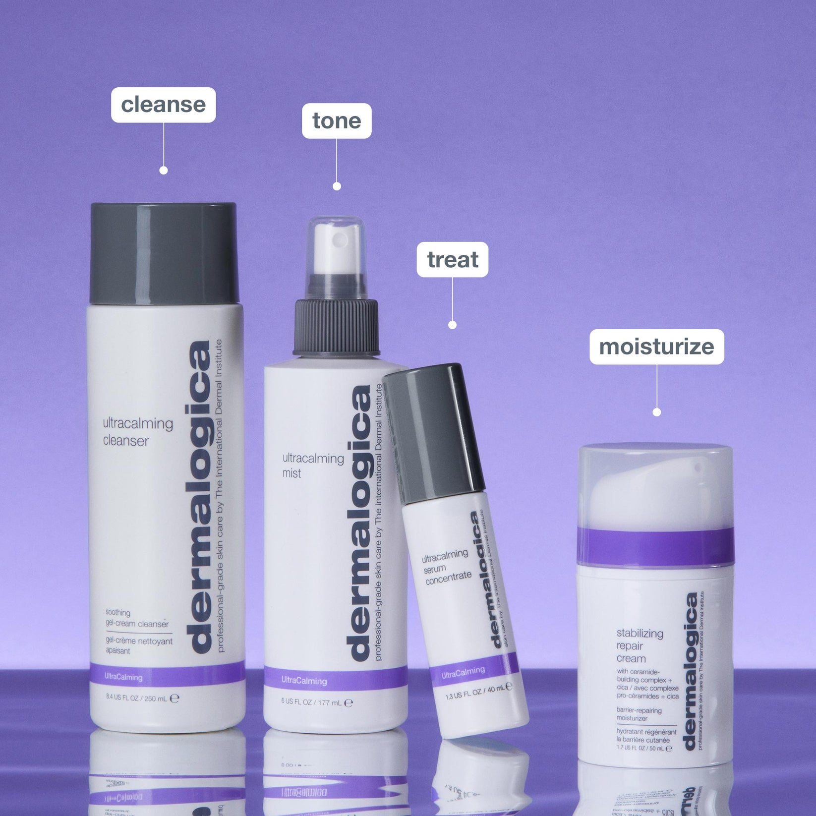 Stabilizing Repair Cream, Soothing, Calming Ceramide Cream for ...