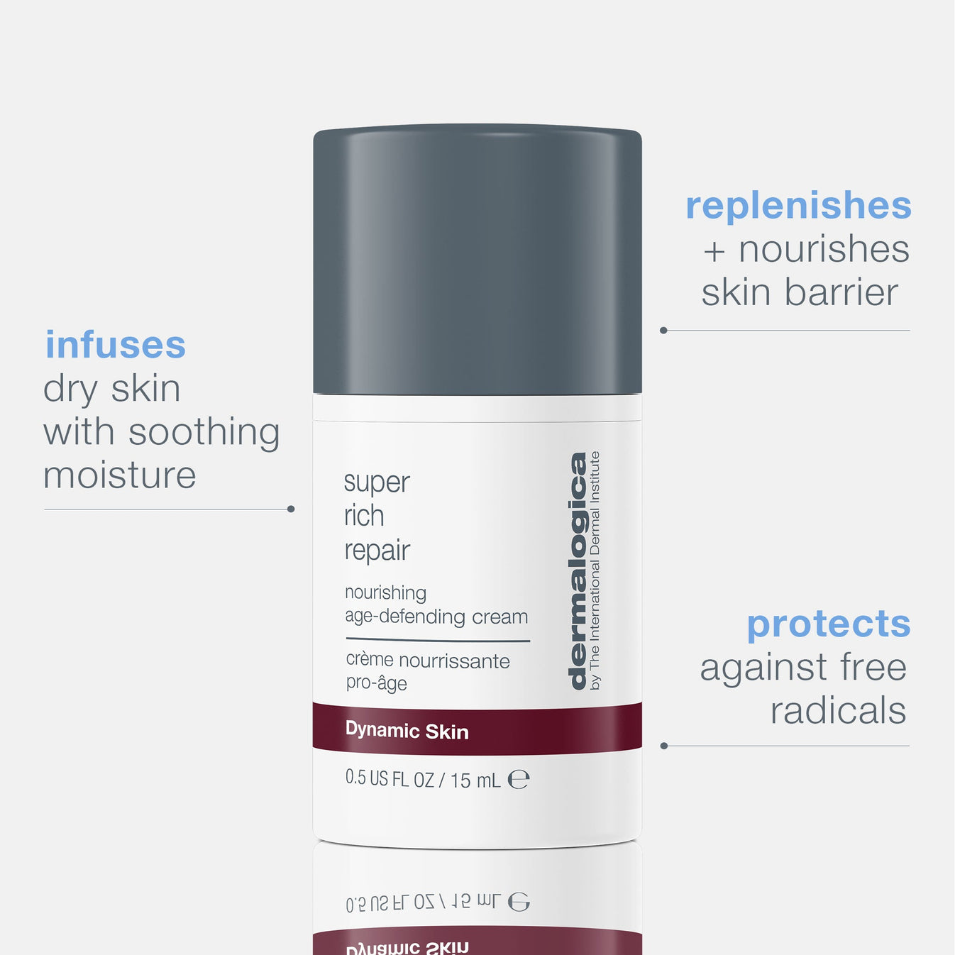Super Rich Repair Moisturizer Nourishes Dry Skin | Dermalogica®
